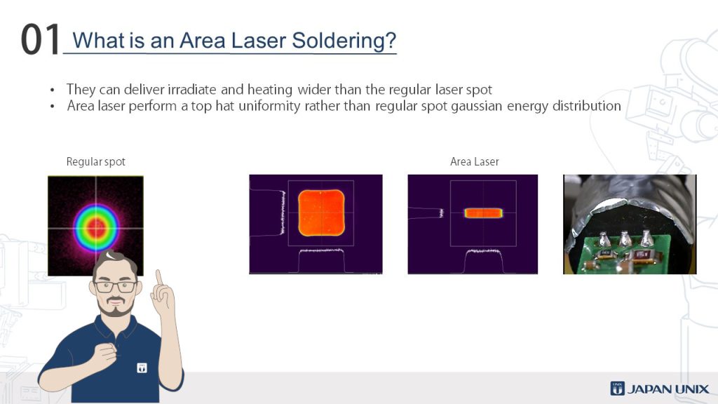Steve’s Tech Article “Webinar : What is Area Laser Soldering?” | Japan ...